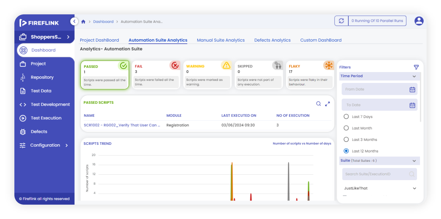 Fireflink Home
